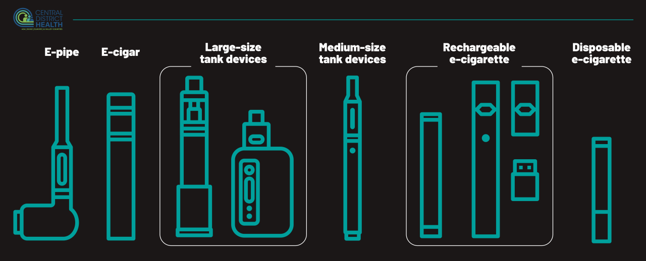 Vaping - Kick It Idaho!